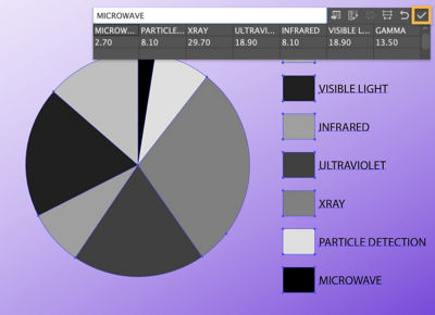 Yellow Pie Chart Slices
